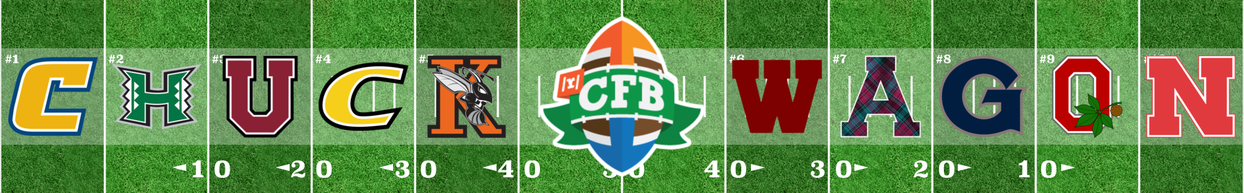 Can someone explain the banner? : r/CFB